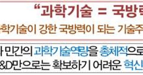 과기정통부·국방부·방위사업청 과학기술 기반 미래국방 발전전략 추진