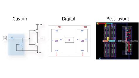 how to get started using new calibre interactive siemens software