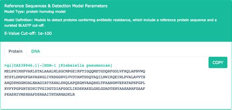 The Protein Homolog Detection Model For Ndm 1 Lactamase Involving A Download Scientific
