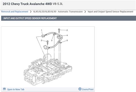 Incorrect Speedometer Reading My Speedometer Is Saying I