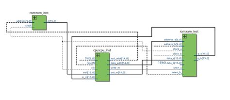 Github Udifcpucamp My Entry For Intels Design Challenge Galdv