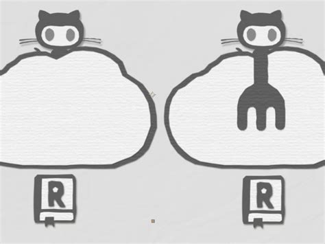 GitHub Forking By Ed Wassermann On Dribbble