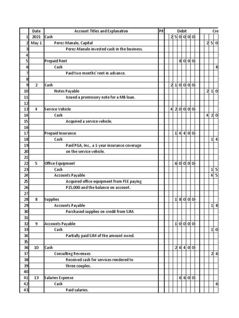 Weddings R Us Accounting Cycle Pdf Debits And Credits Corporations