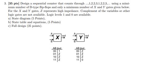 3 35 Pts Design A Sequential Counter That Counts