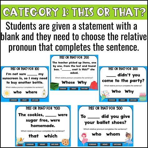 Relative Pronoun Chart Relative Pronoun Chart