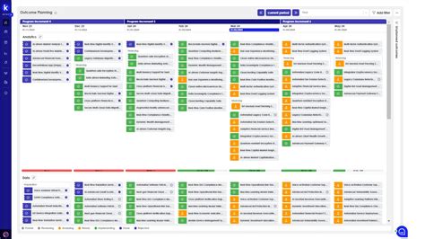 Portfolio Kanban Kiplot Help Center