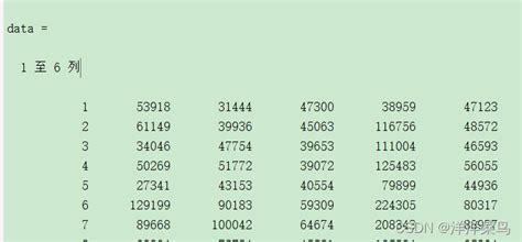 k means聚类 —— matlab matlabkmeans聚类算法 csdn博客
