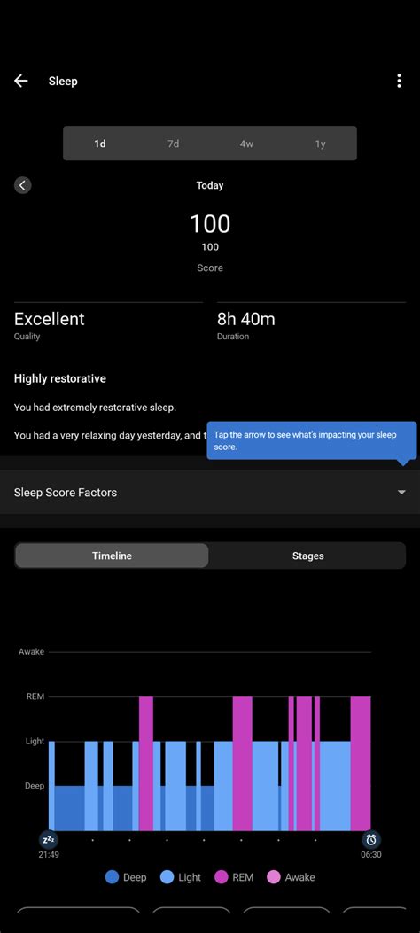 The One Day I Drank Zero Coffee Rgarmin