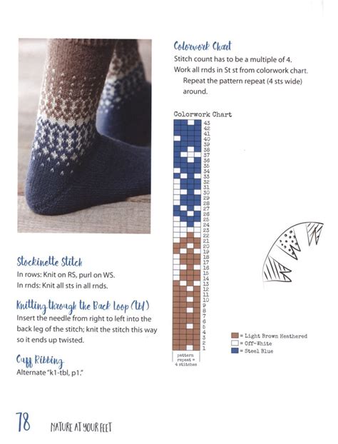 Best 13 Free Slip Knit Socks Pattern With Patons Kroy Socks Yarn Artofit