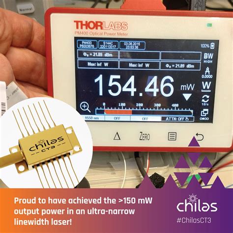 Chilas Lasers On Linkedin Chilaslasers Laser Chilasct3 Ecllaser