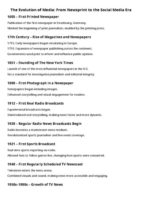 Media Evolution Timeline From Print To Social Media Era Studocu