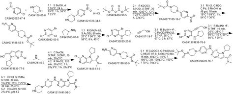 Ribociclib Synthesis Chemicalbook