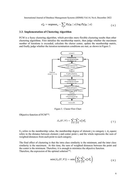 Active Learning Entropy Sampling Based Clustering Optimization Method