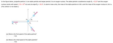 Solved In The Figure Below Projectile Particle Is An Chegg