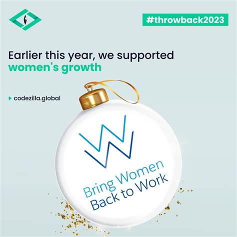 Codezilla On Linkedin Throwback2023 Womenempowerment Equalopportunities