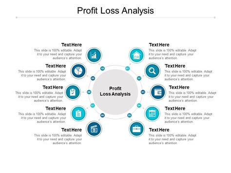 profit loss analysis ppt powerpoint presentation layouts microsoft cpb