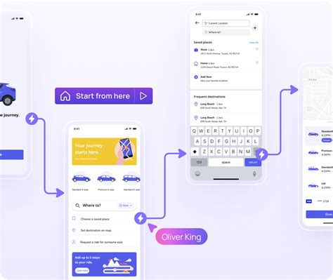 Free And Easy Prototyping Tool For Quick Design Feedback Visily