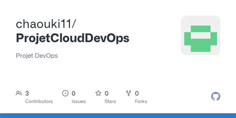 GitHub Chaouki ProjetCloudDevOps Projet DevOps