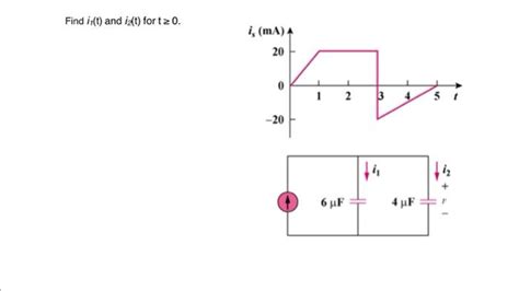 solved find i1 t and i2 t for t≥0