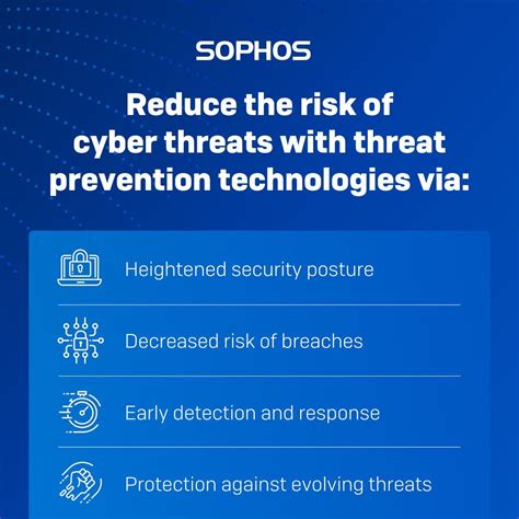 Softech It Store On Linkedin Sophos Softechstore Securewithus