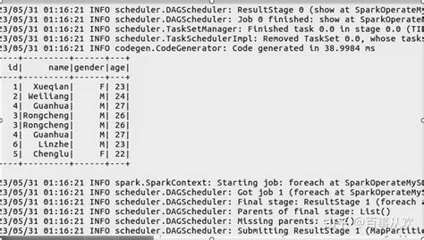 基于hadoop和spark的电影推荐系统 知乎