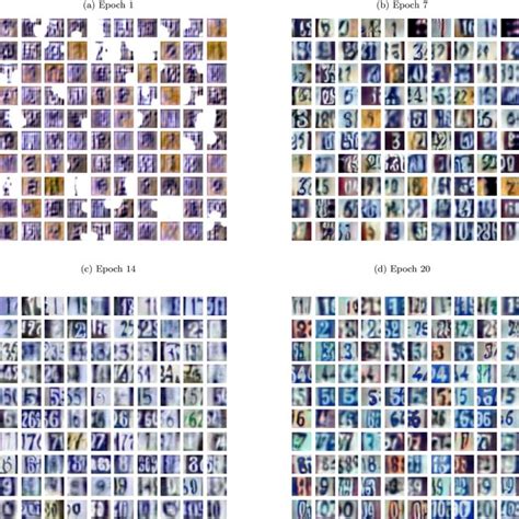 Samples Generated For Emnist Dataset At Different Epochs Download