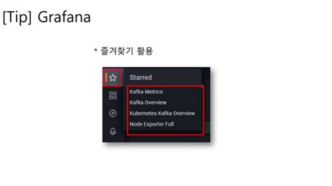 Kafka Monitoring Using Prometheus And Grafana Ppt