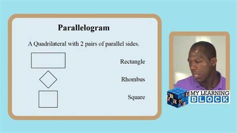 How To Teach Identifying Parallelograms Teaching Videos Teaching