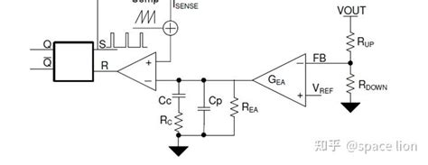 跨导型运放 Ota 补偿的传递函数详细推导 知乎