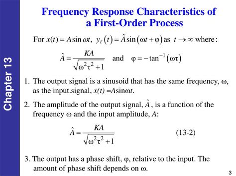 Ppt Frequency Response Analysis Powerpoint Presentation Free
