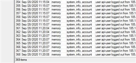 Login Failure For RouterOS Login Method Post V Issue Cacti Plugin Mikrotik GitHub