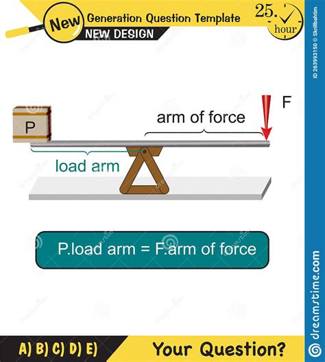 Physics Lever Voorbeelden Vectorillustratie Eenvoudige Machines Volgende Generatie Vraagsjabloon
