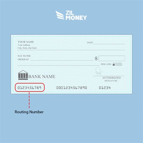Check Routing Number Location Simplifying Financial Payments