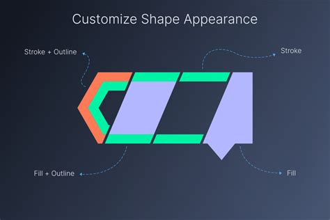 Modern Procedural Ui Kit