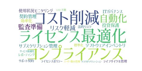 Tutorial Softwaretesting Tessy Learnwithus Razorcat Openlm