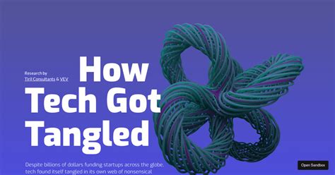 Ecstatic Cq E Codesandbox