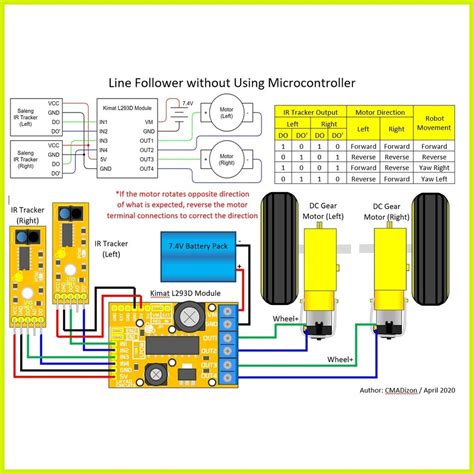 ۞ Kimat L293d Motor Driver H Bridge Module Dc Motor For Arduino Robot Philippine Made Shopee
