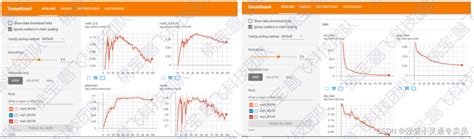 【yolov5】yolov5 物体检测血细胞计数和检测实现yolov5训练bccd数据集 Csdn博客