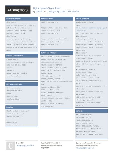 4 nginx cheat sheets cheat sheets for every occasion