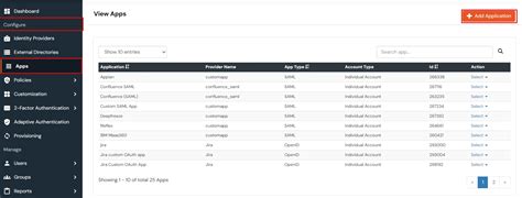 Laravel Saml Single Sign On Sso Using Miniorange As Idp