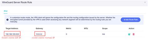 Building A Site Site Network Manually Using Two Gl Inet Routers Sdk X Vpn Dns Leaks