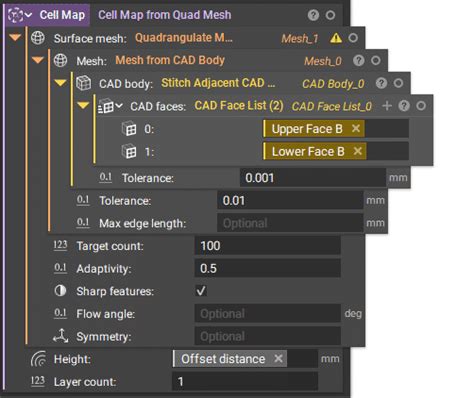 Conformal Lattices NTop Learn Conformal Lattices NTop Learn