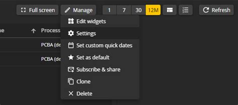 Edit Dashboard Help Center