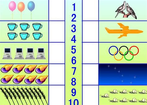 教孩子点数和报总数 知乎