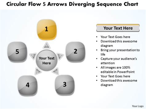 Circular Flow Arrows Diverging Sequence Chart Process Software PowerPoint Templates