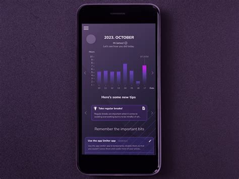Daily Ui 18 Analytics Chart By Jānis Luinis On Dribbble