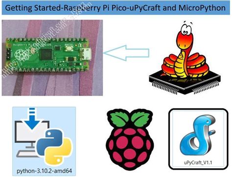 Beginners Guide Raspberry Pi Pico And Micropython With Upycraft Ide