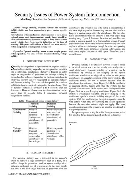 Security Issues Of Power System Interconnection Pdf Science