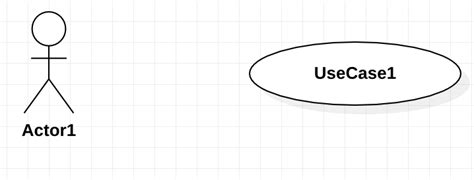 Giới Thiệu Về Object Oriented Analysis And Design Và Các Uml Diagrams