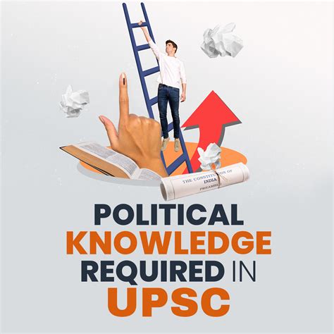 Political Knowledge Required In Upsc